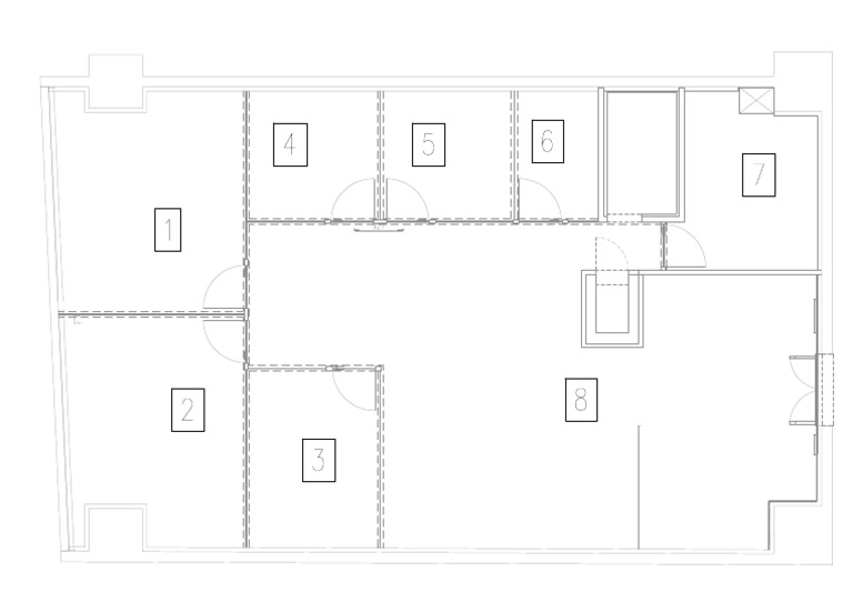 Zones | PDF