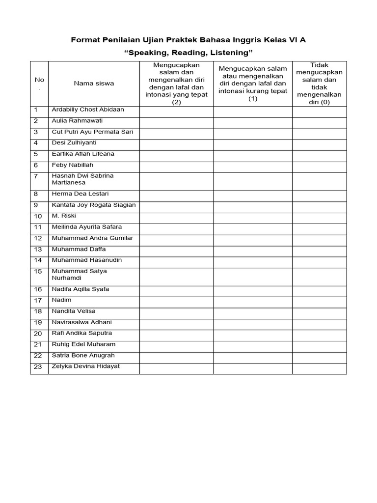 Format Penilaian Ujian Praktek Kelas 6. | PDF
