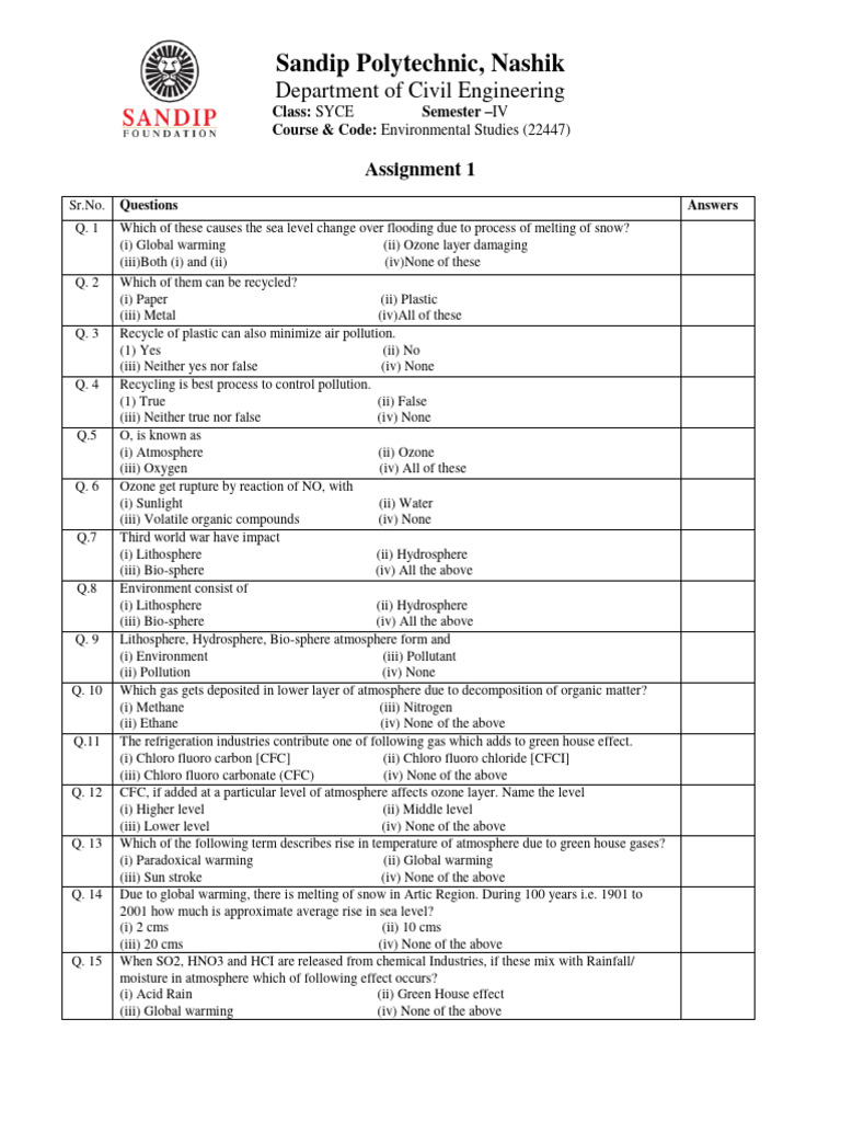 EVS Assignments 1,2&3. | PDF | Resource Depletion | Chlorofluorocarbon