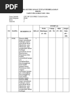 PDF Program Kerja Pramuka SD | PDF