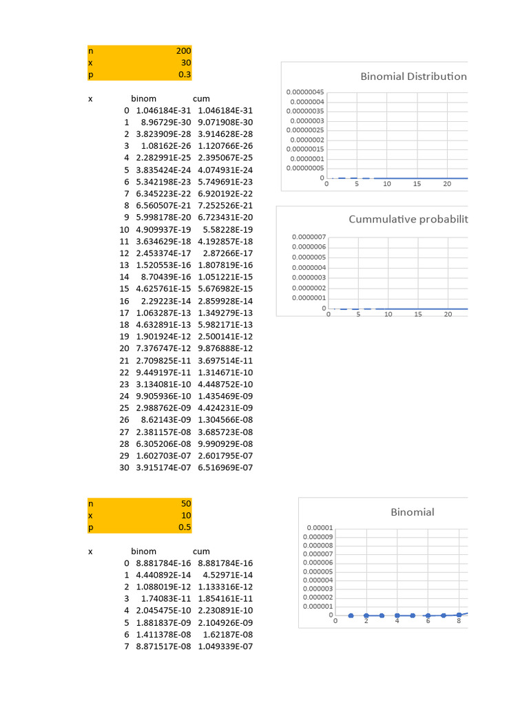 Kishore Sir's Assignment (AutoRecovered) | PDF
