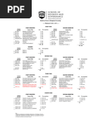 BSA Subjects Overview and Curriculum | PDF | Accounting | Science