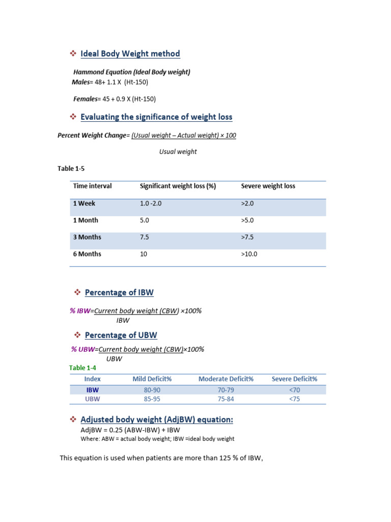 Calculations of Nurtitional Assessment | PDF | Burn | Surgery