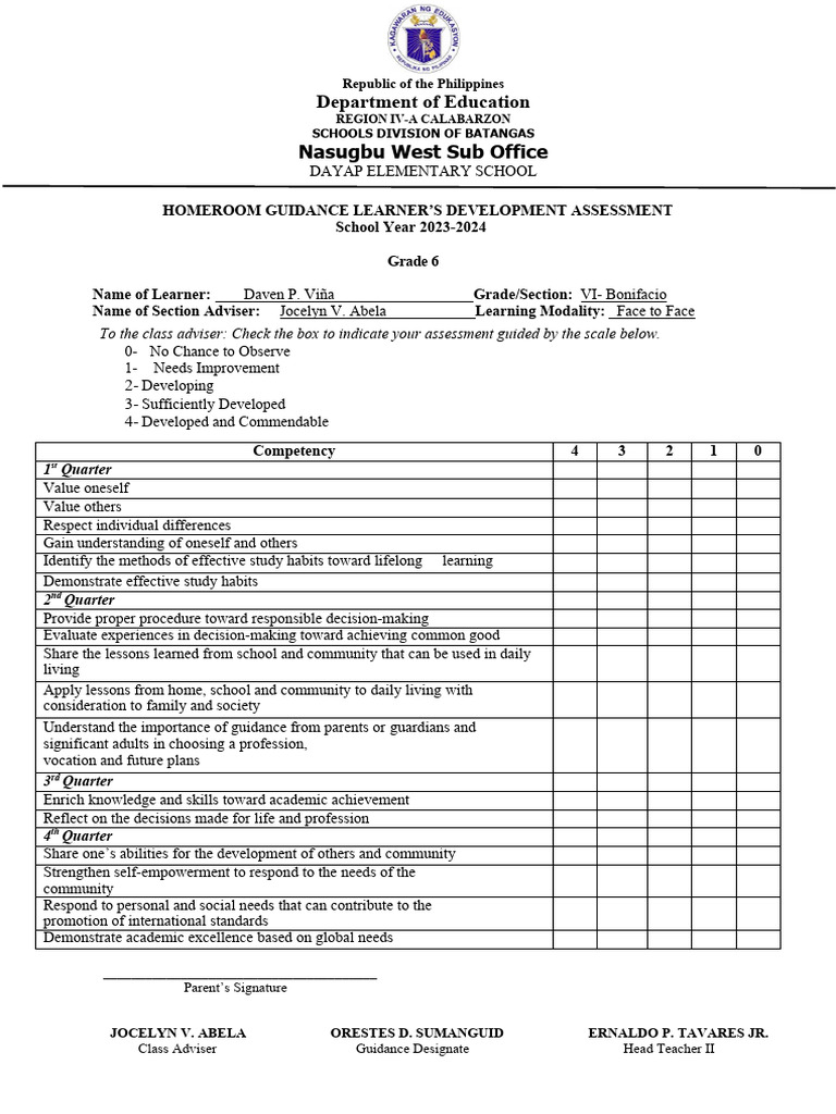 Homeroom Guidance Learner | PDF | Learning | Behavior Modification