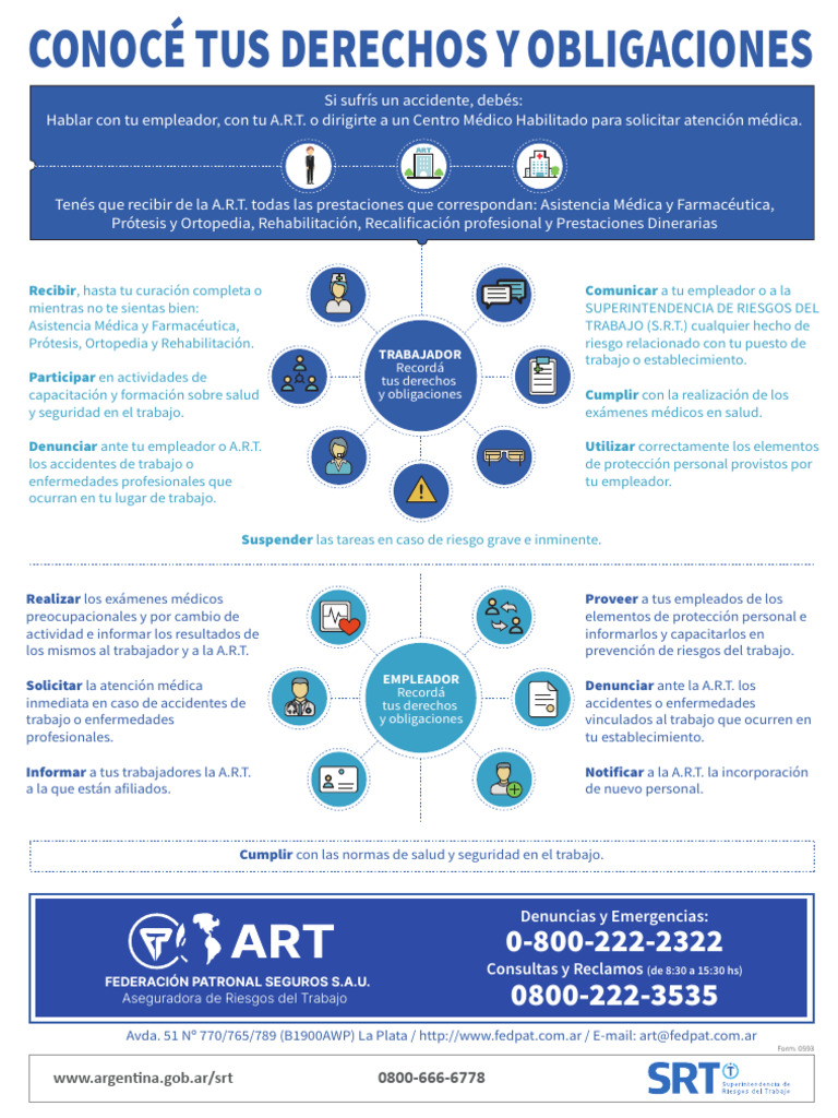0593 - 80 Afiche 0800 - (C) - S.A.U. | PDF | Cuidado de la salud ...