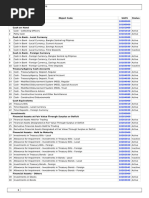 How To Read French Financial Statements PDF | PDF | Expense | Equity ...