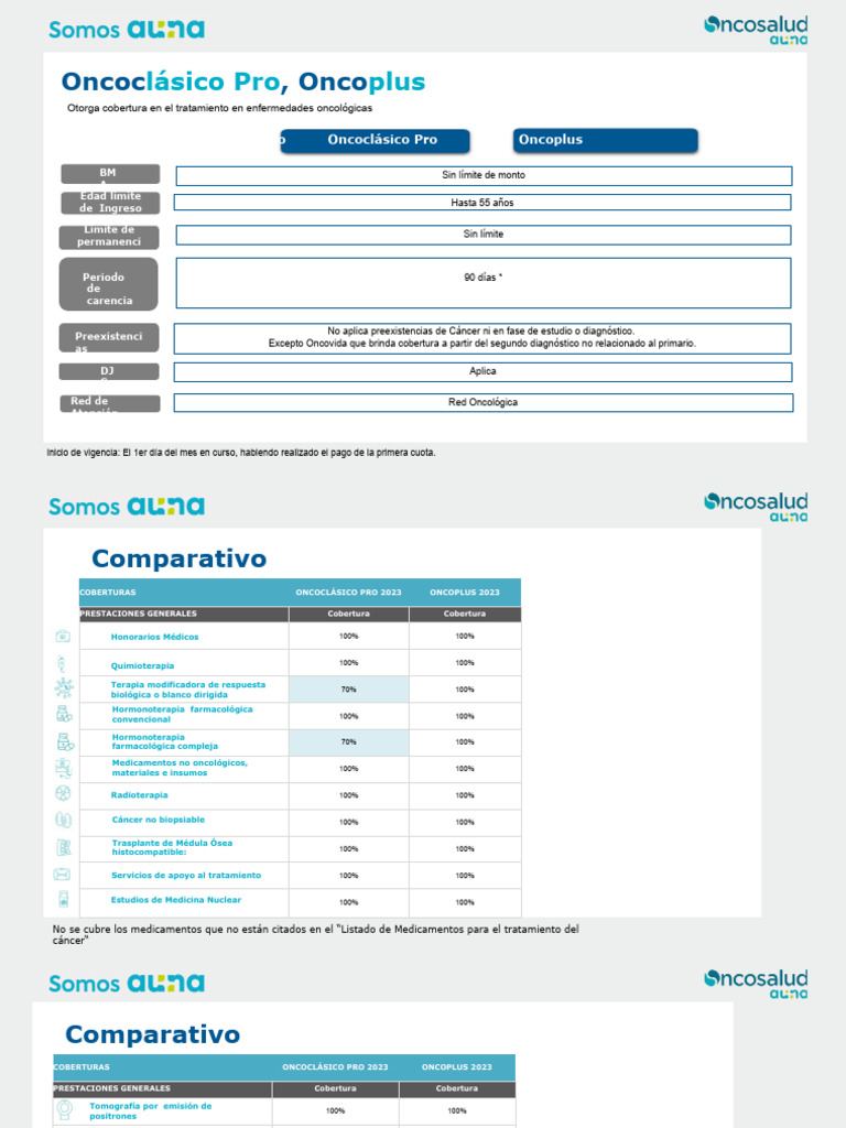 Comparativo Oncopro y Oncoplus IMPRIMIR | PDF | Cáncer | Terapia