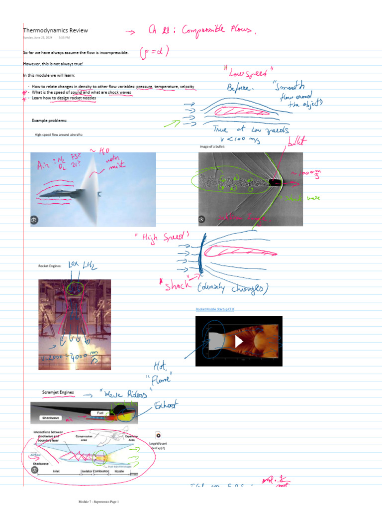 Understanding Compressible Flow Dynamics | PDF | Mach Number | Fluid ...