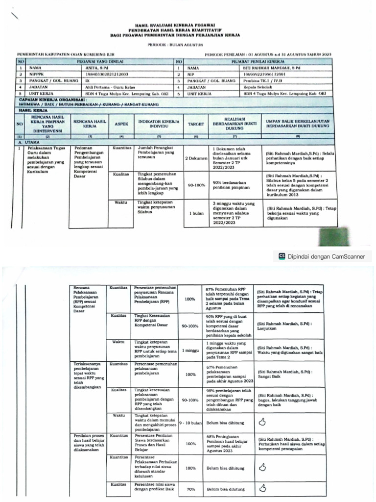 EKP Anita Agustus | PDF
