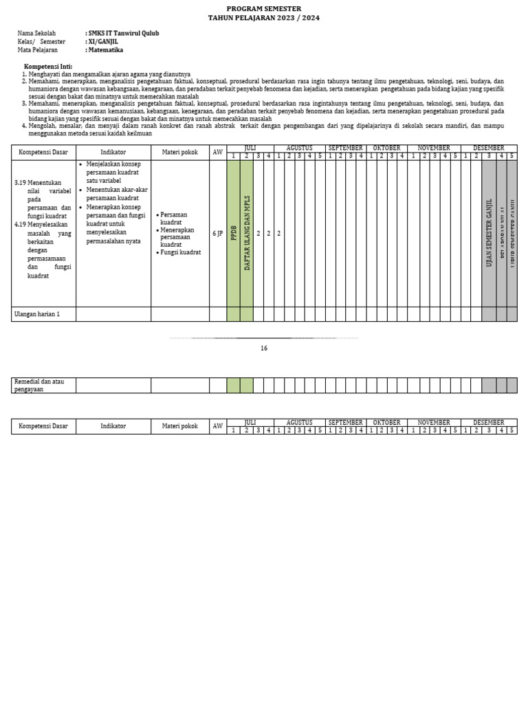 7-Program Semester SMK (Matematika) | PDF