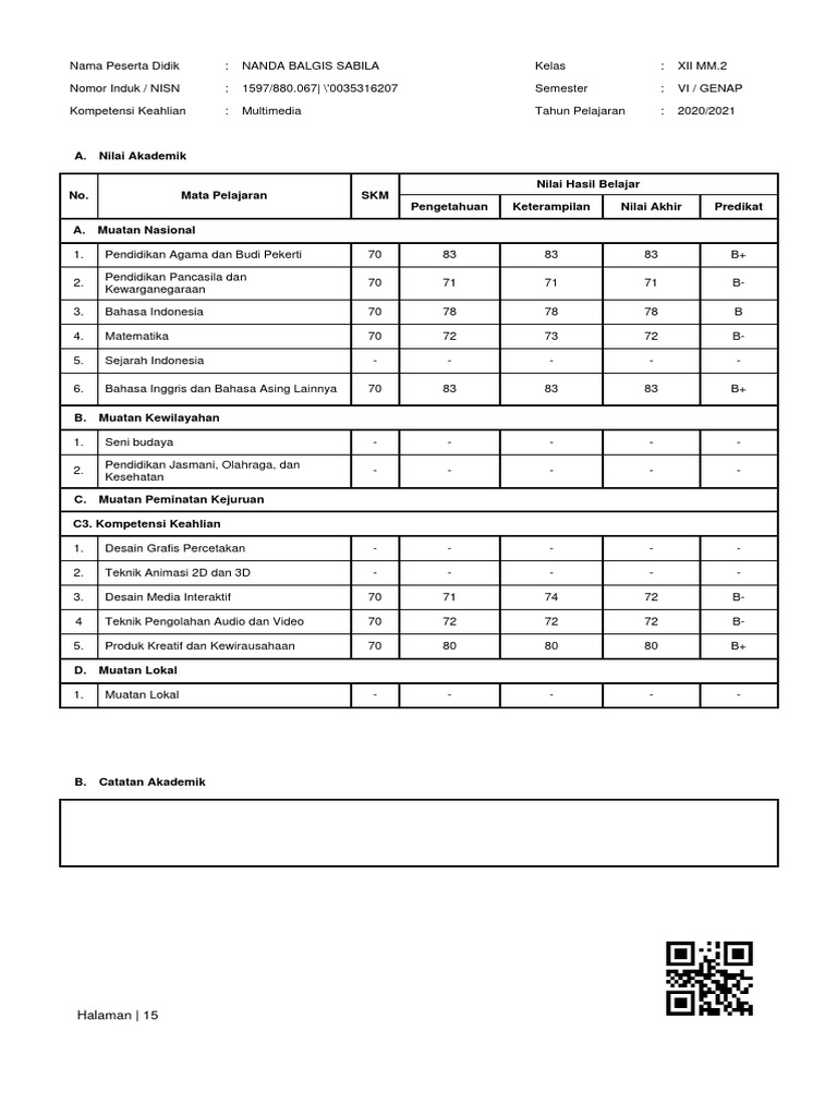 Nanda Balgis Sabila | PDF