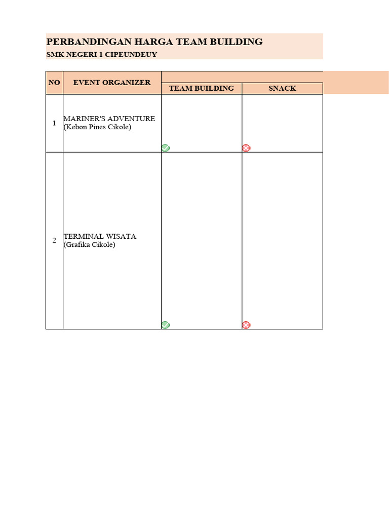 Perbandingan Harga Team Building | PDF