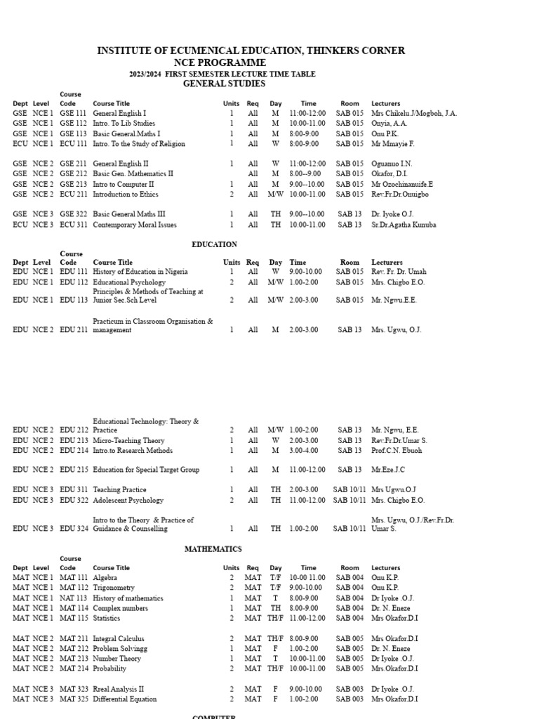 2023 2024 1ST SEMESTER NCE LECTURE TIME TABLE - XLSX Sheet1 | PDF