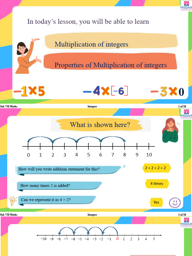 PPT1 CB VII Math Ch1 Integers | PDF | Multiplication | Integer