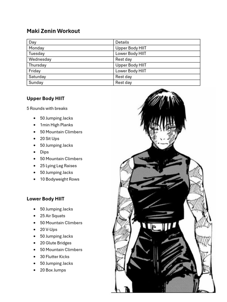 Maki Zenin Workout | PDF