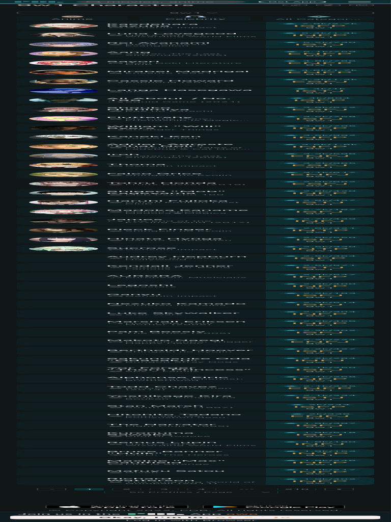 9w1 Characters Personality Type 2 | PDF