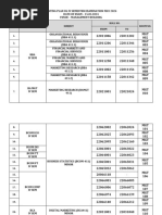 DU Final Datesheet May-June 2025 | PDF | Bachelor Of Arts | Qualifications