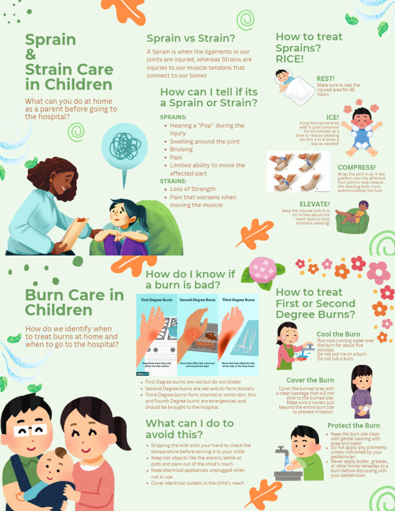 Sprain Strain Burn Brochure | PDF | Burn | Biomechanics