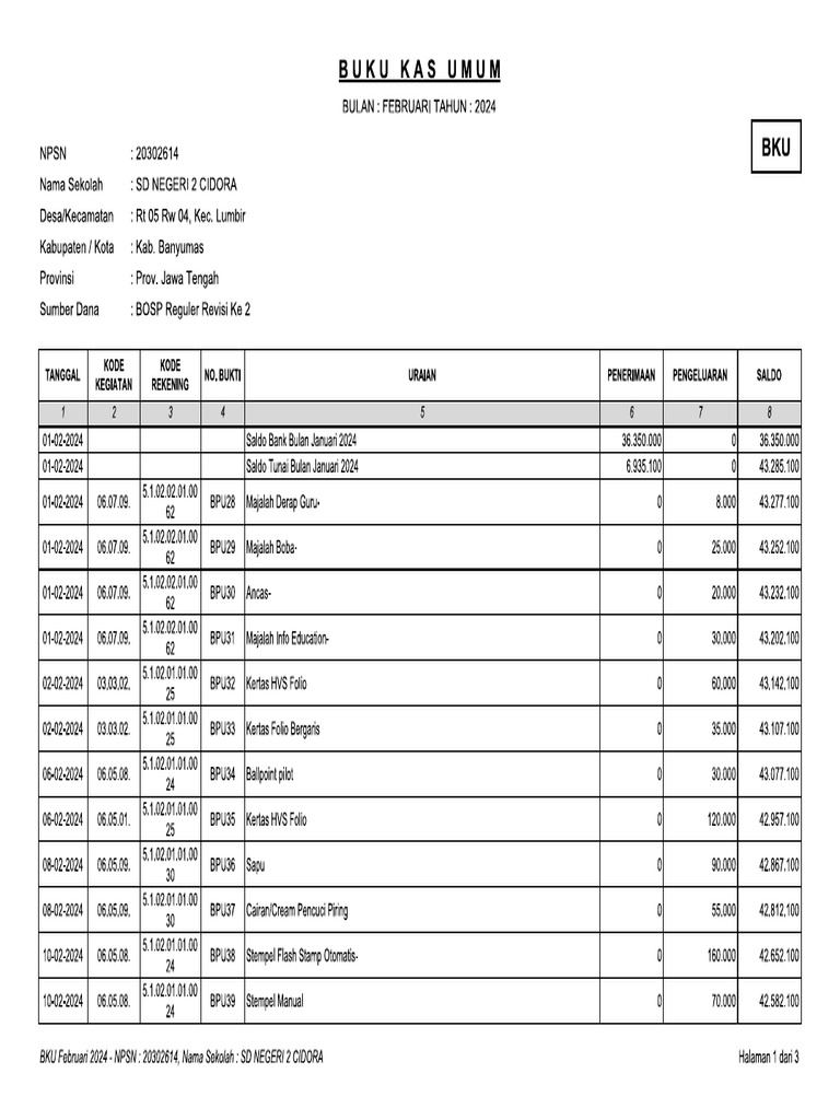 Bku Feb 2024 - Rotated | PDF