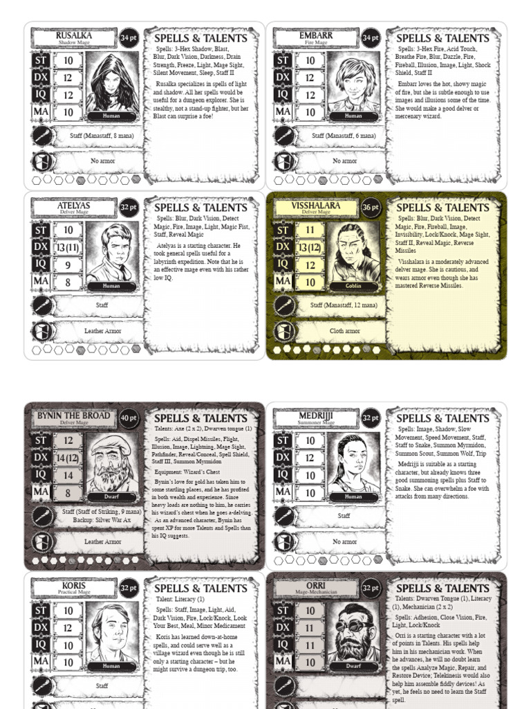 The Fantasy Trip Wizard Cards | PDF | Magician (Fantasy)