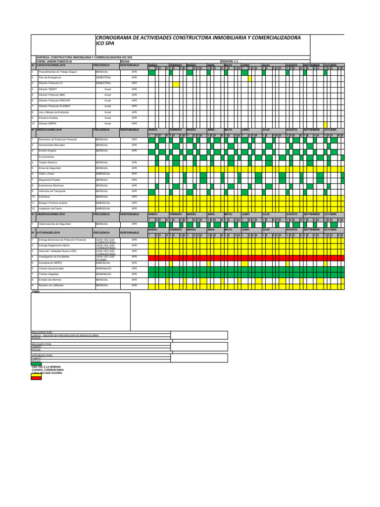 Cronograma Programa Jardin Floresta Iii | PDF | La seguridad