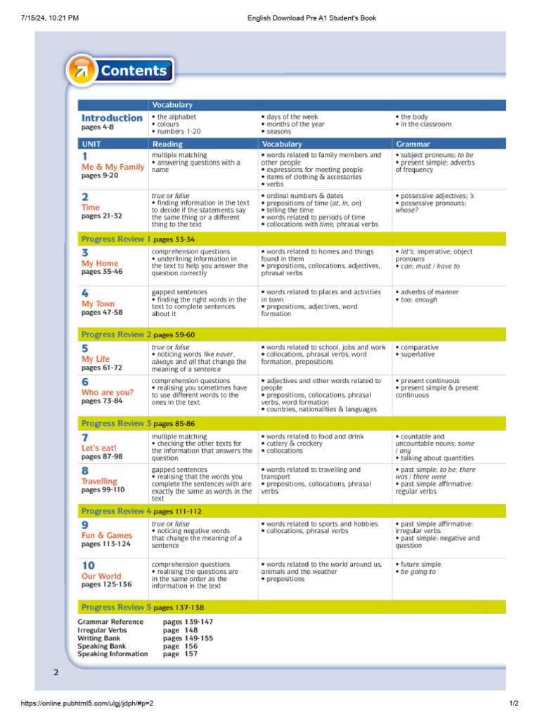 English Download Pre A1 Student's Book | PDF