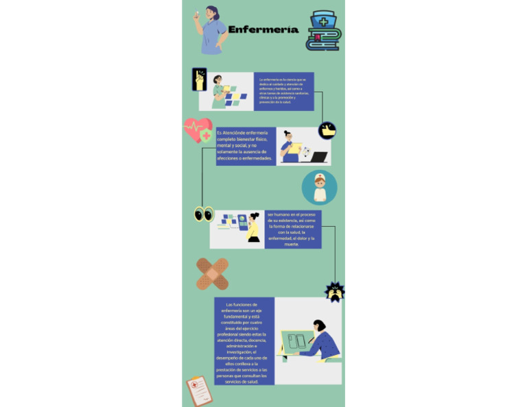 Enfermer Í A | PDF