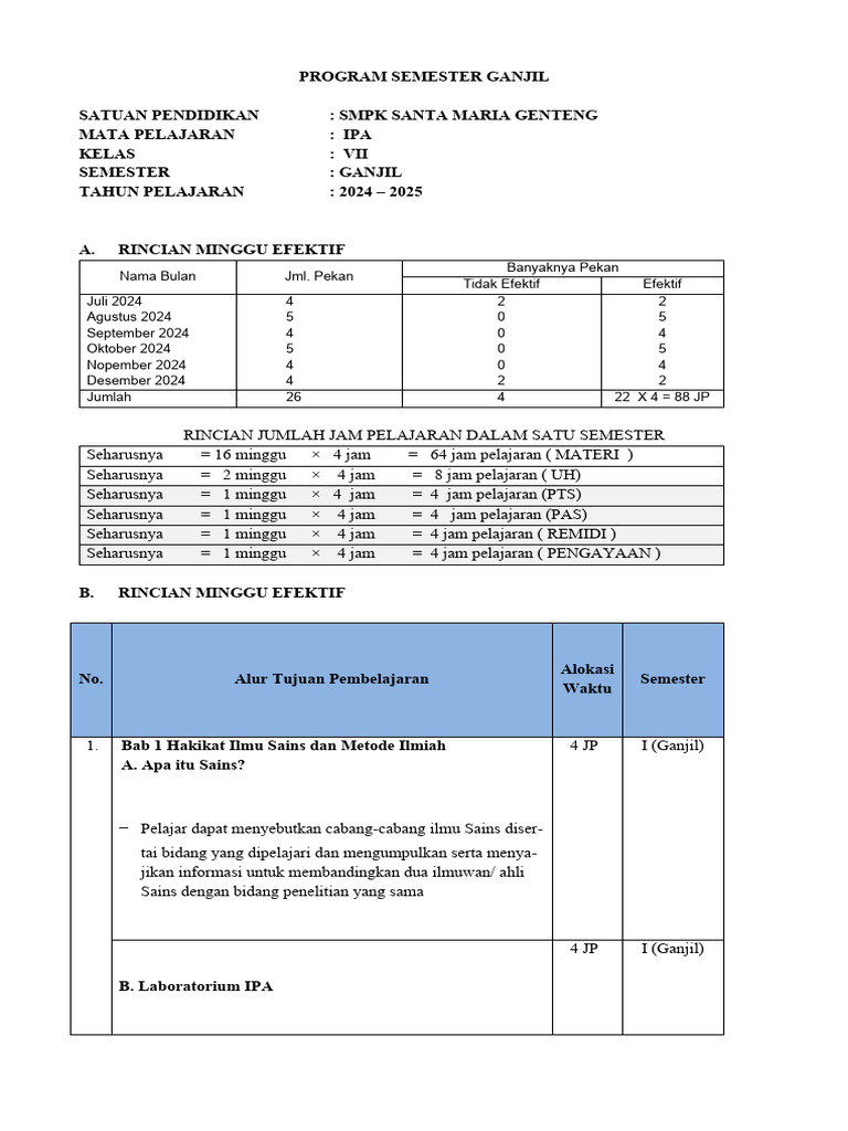 Prota Kelas 7 Ipa N | PDF