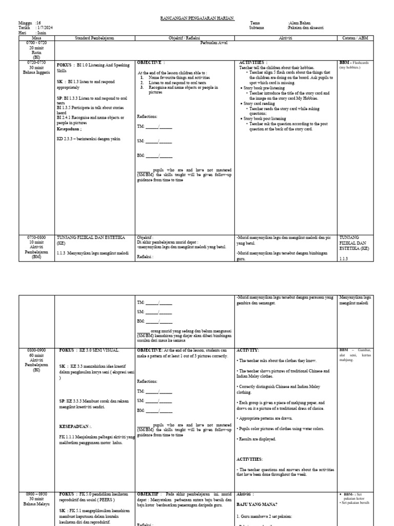 RPH M16 Pakaian Dan Aksesori | PDF
