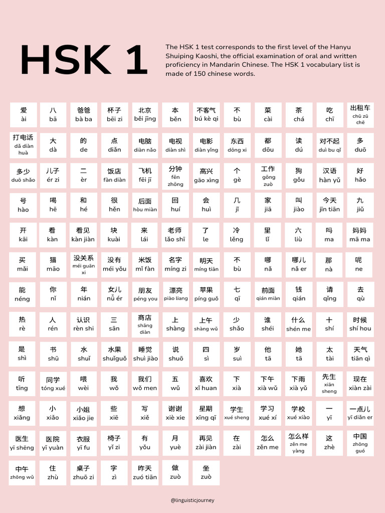 HSK 1 Poster Printable Red | PDF