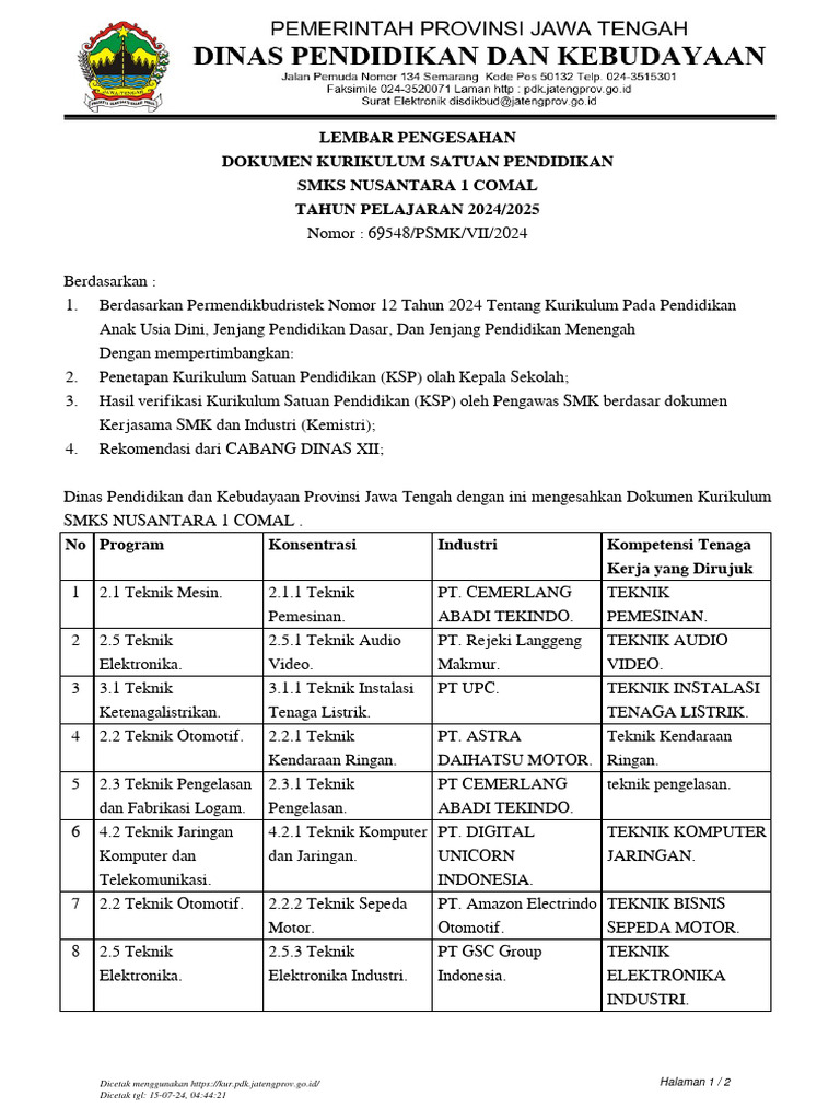 Pengesahan KSP 20324226 - SMK Nust1 Comal 2024 | PDF