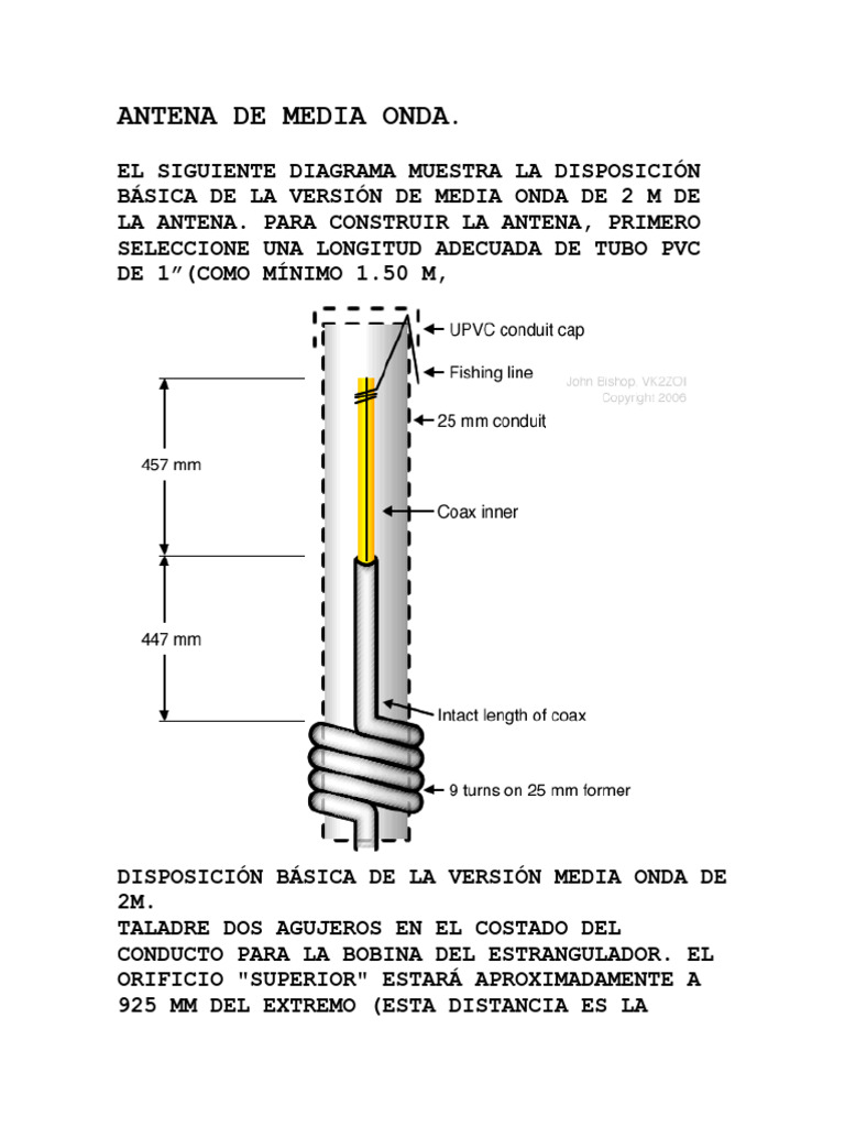 Construcción de Antena de Media Onda | PDF | Antena (Radio) | Cable coaxial