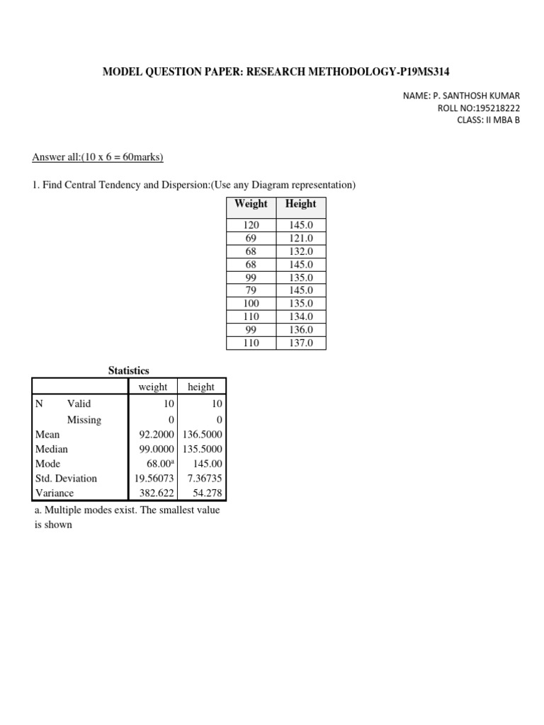 RM Practical-195218222 | PDF | Errors And Residuals | Coefficient Of Determination