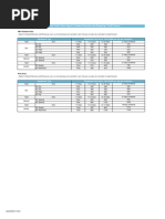 Demurrage and Detention Charges Overview | PDF | Transport | Shipping