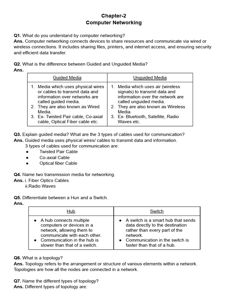 Grade 8 Chapter 2 Computer Netwotking Pdf Transmission Medium Network Topology 