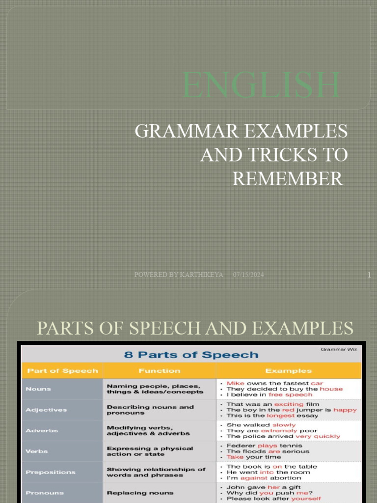 English Grammar | PDF | Morphology | Linguistic Morphology