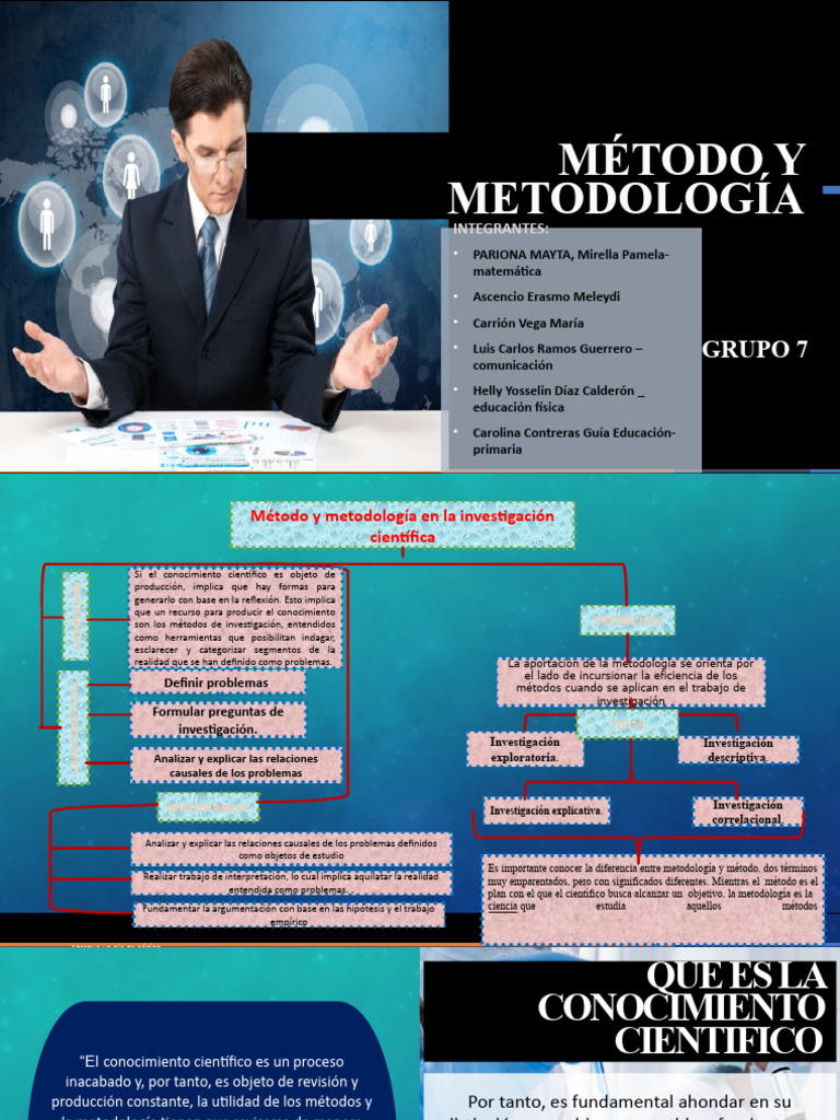 Metodo y Metodologia Grupo 7 - Orden de Exposición | PDF | Método científico | Conocimiento