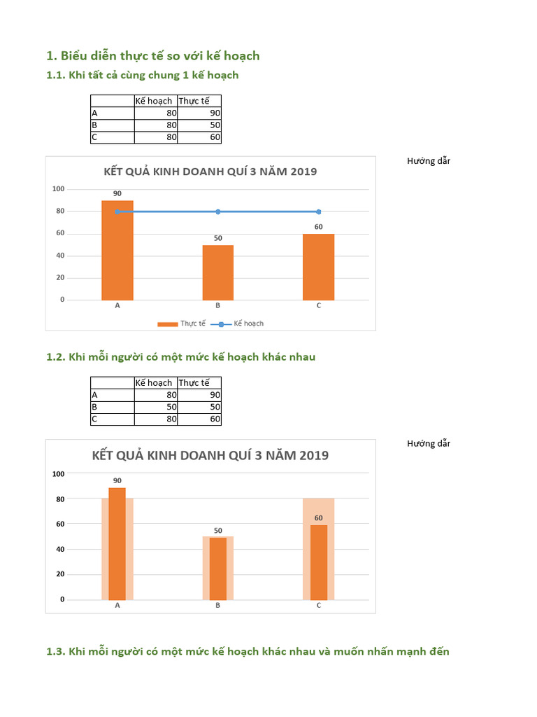 Ung Dung Tuan5 | PDF