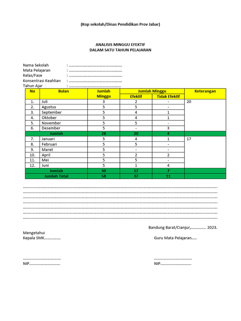 Askur - Prota, Prosem Ikm 2022 | PDF