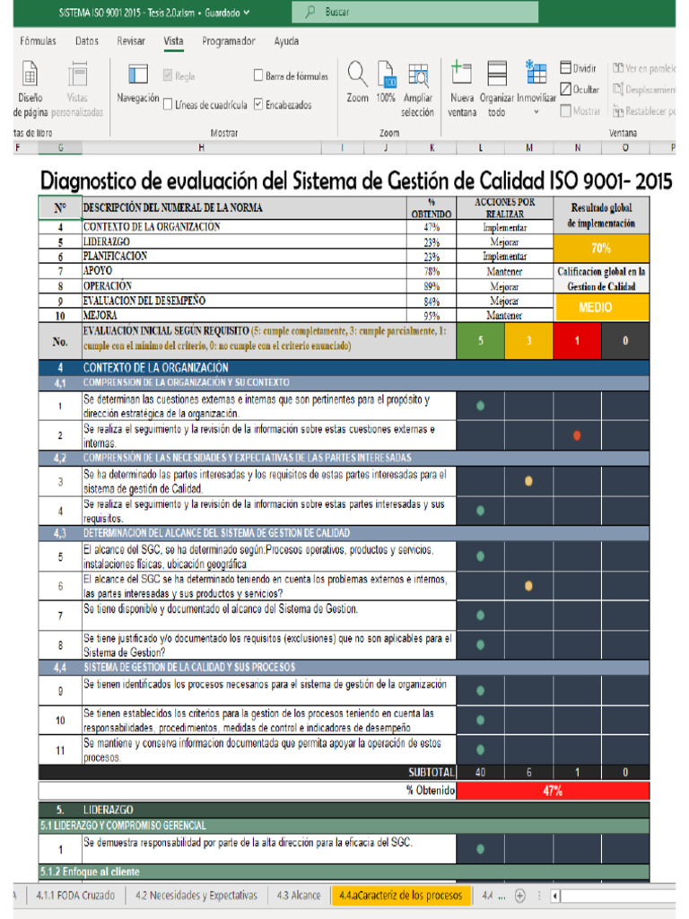 Ejecución de Formatos para La Norma ISO 9001 - 2015 | PDF