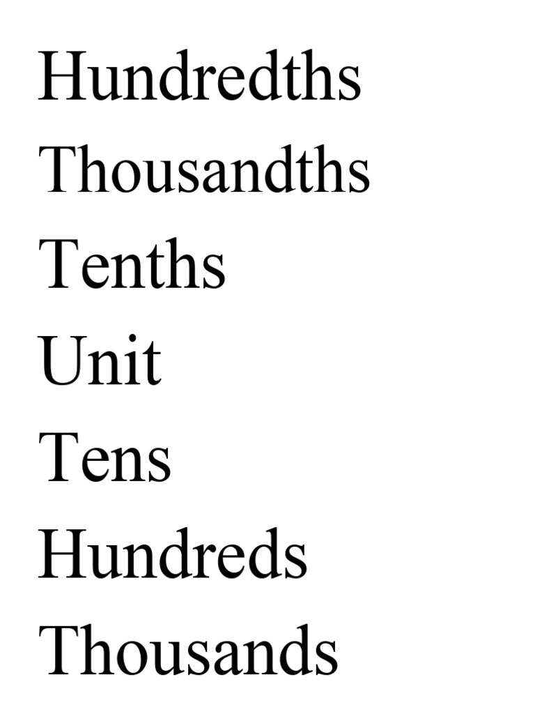 Hundredths | PDF | Teaching Methods & Materials