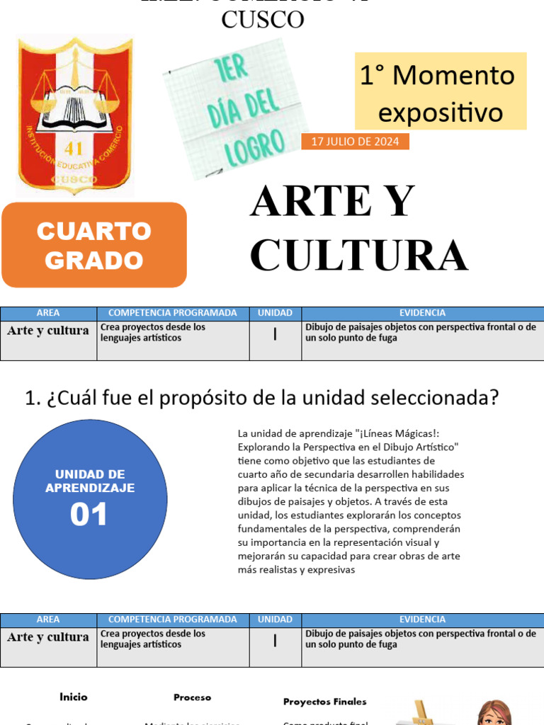 Cuartos arte y cultura (1) | PDF | Perspectiva (Gráfica) | Dibujo