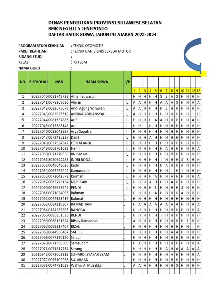 Daftar Nilai XI TBSM-1 | PDF