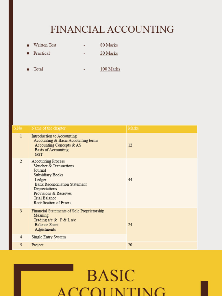 2_Accounting_terms | PDF | Debits And Credits | Expense