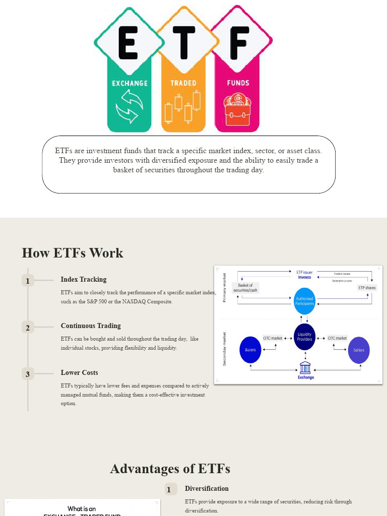Understanding Exchange Traded Funds ETFs | PDF | Exchange Traded Fund | Investment Fund