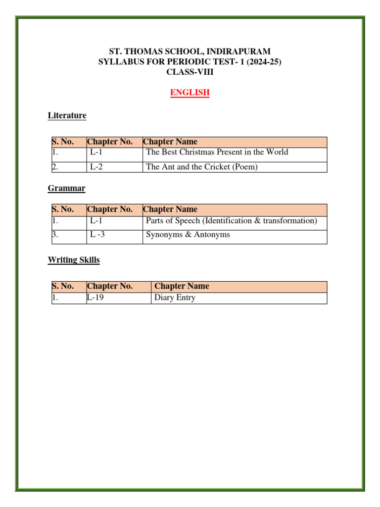 PT-1 Syllabus | PDF | Foreign Language Studies