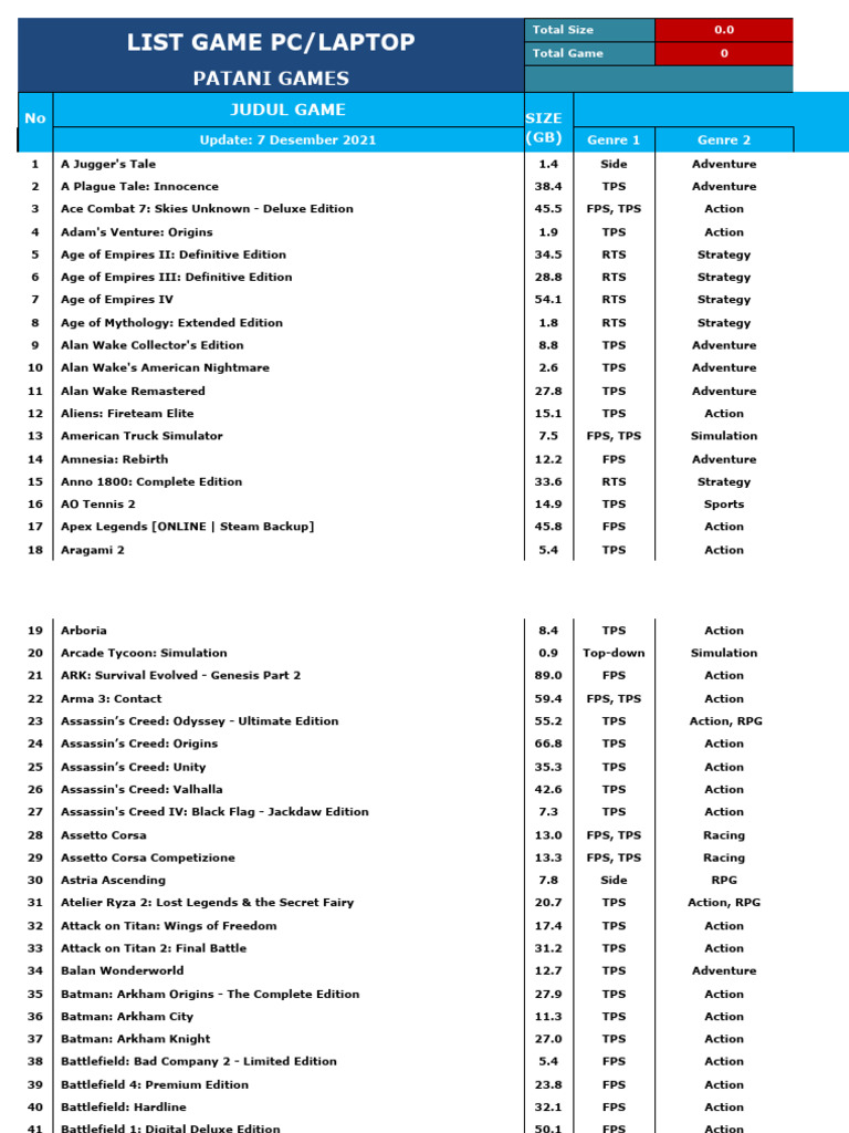(Patani Games) List Game PC Update 7 Desember 2021 | PDF | Video Game ...