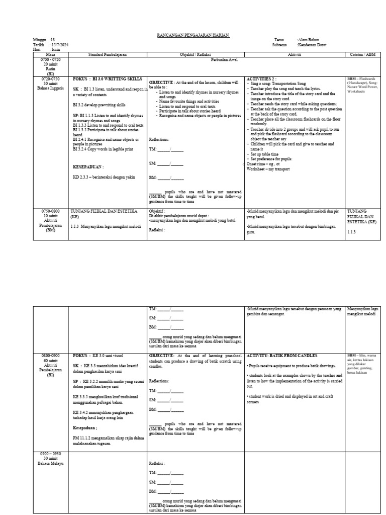 RPH M18 Kenderaan Darat | PDF
