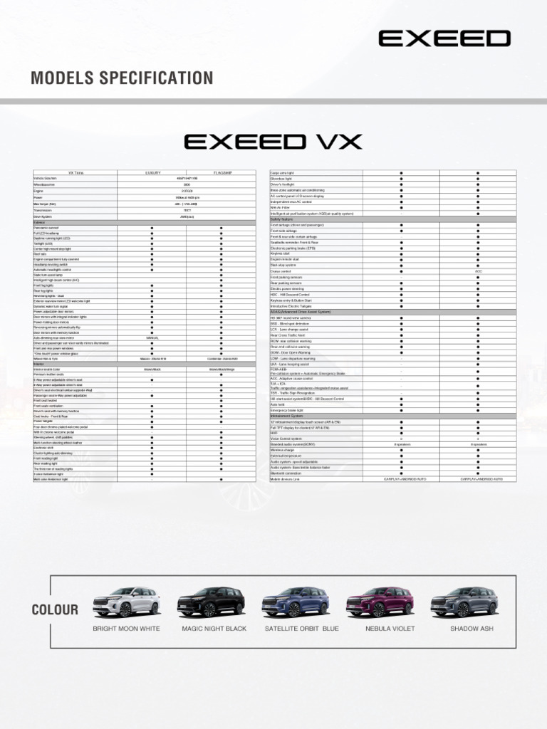 Exeed VX Flyer Page | PDF
