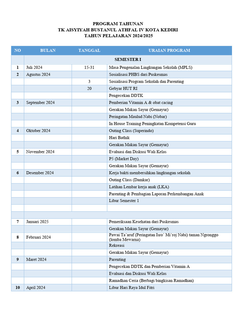 Program Tahunan TK | PDF